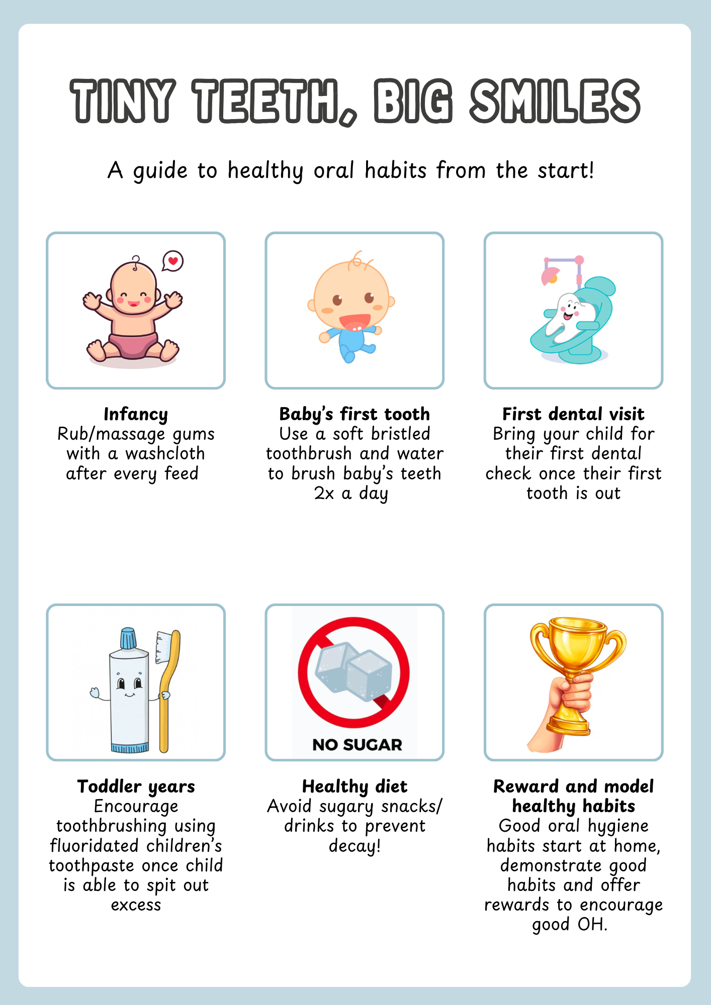 Canaan Dental | Guide To Cleaning Baby & Toddler Teeth